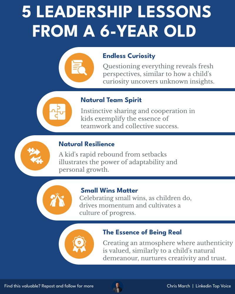 5 Leadership Lessons from a 6-Year-Old – rusty tugman